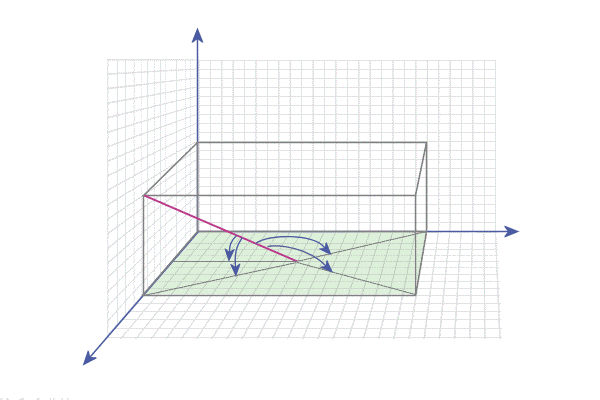 Math'scool | Students' Area | G.C.S.E. | Homework Hints | Page 47, Column 1