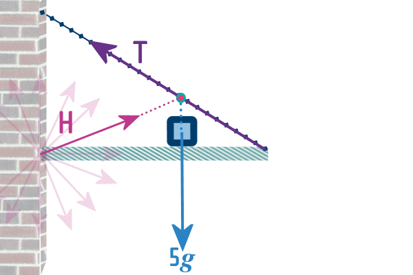 Math'scool | Students' Area | Mechanics | Homework Hints | Ex 4A