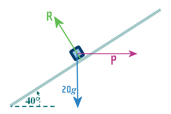 Math'scool | Students' Area | Mechanics | Homework Hints | Ex 4A