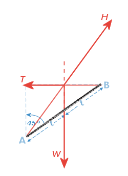 Math'scool | Students' Area | Mechanics | Homework Hints | Ex 2A