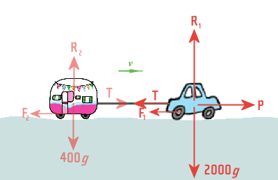 Math'scool | Students' Area | Mechanics | Homework Hints | Ex 2A