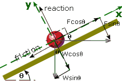 Math'scool | Students' Area | Mechanics | Homework Hints | Ex 2A