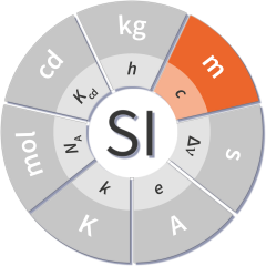 Math'scool › A-level Maths › Mechanics › Web Lessons › Lesson 01: Units ...