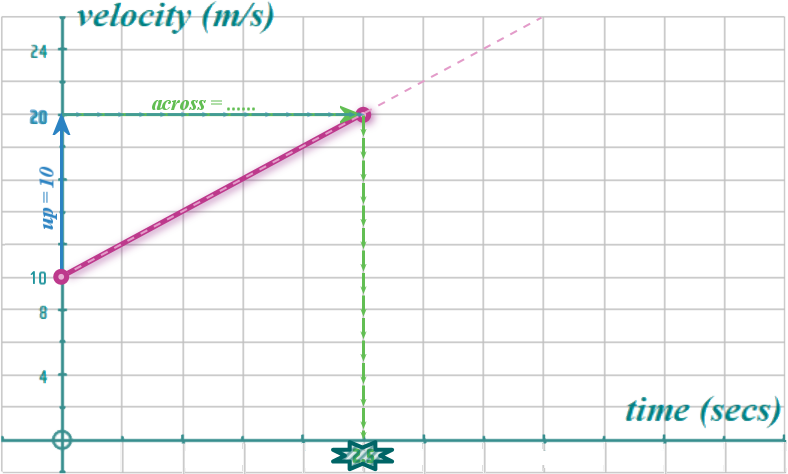 Math'scool | Students' Area | Mechanbics | Web Lessons | Lesson 2 ...