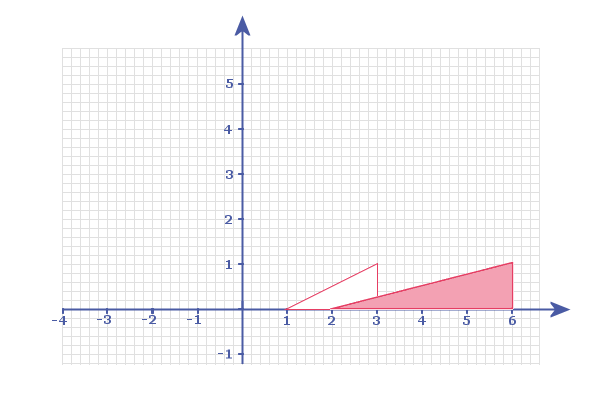 Math'scool | GCSE Maths | Web Lessons | Lesson 44: Matrices